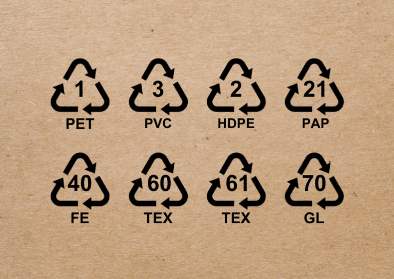 Símbolos de reciclaje y su significado: te lo explicamos.